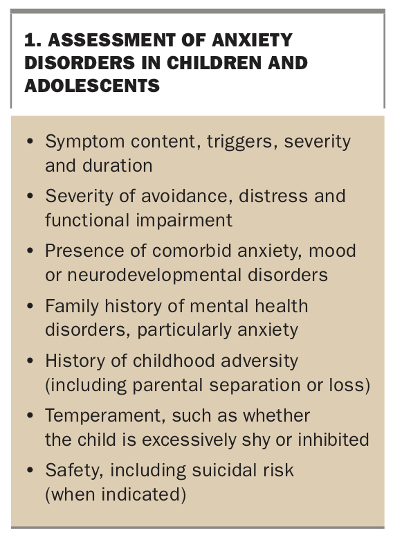 Anxiety disorders in children and adolescents | Medicine Today